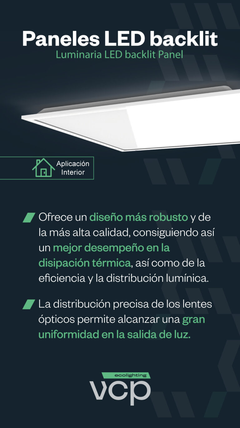 PANEL LED 60X60 VCP – Distrubuciones Electricas S.A.S